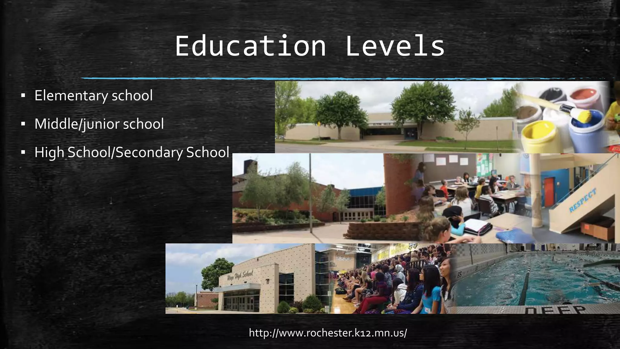 American School System | PPTX