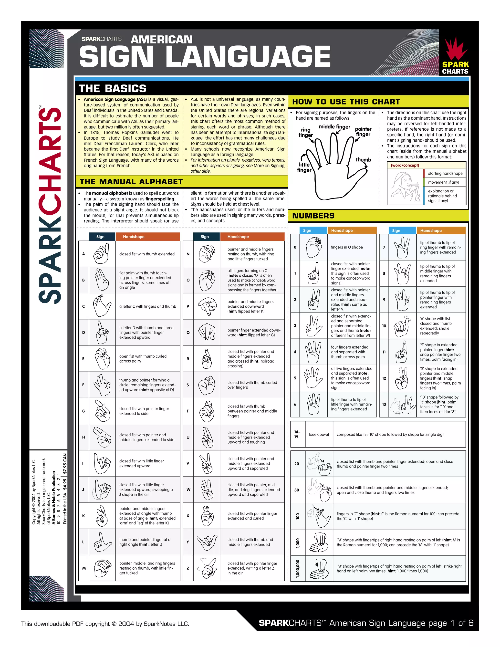 American sign language | PDF