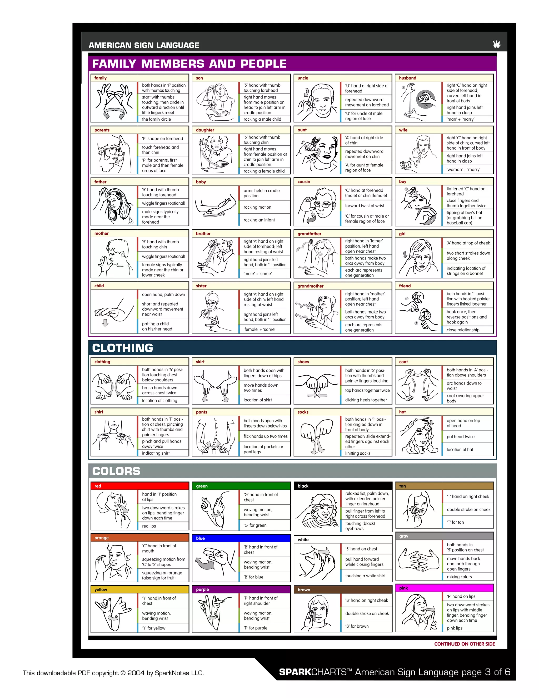 American sign language | PDF
