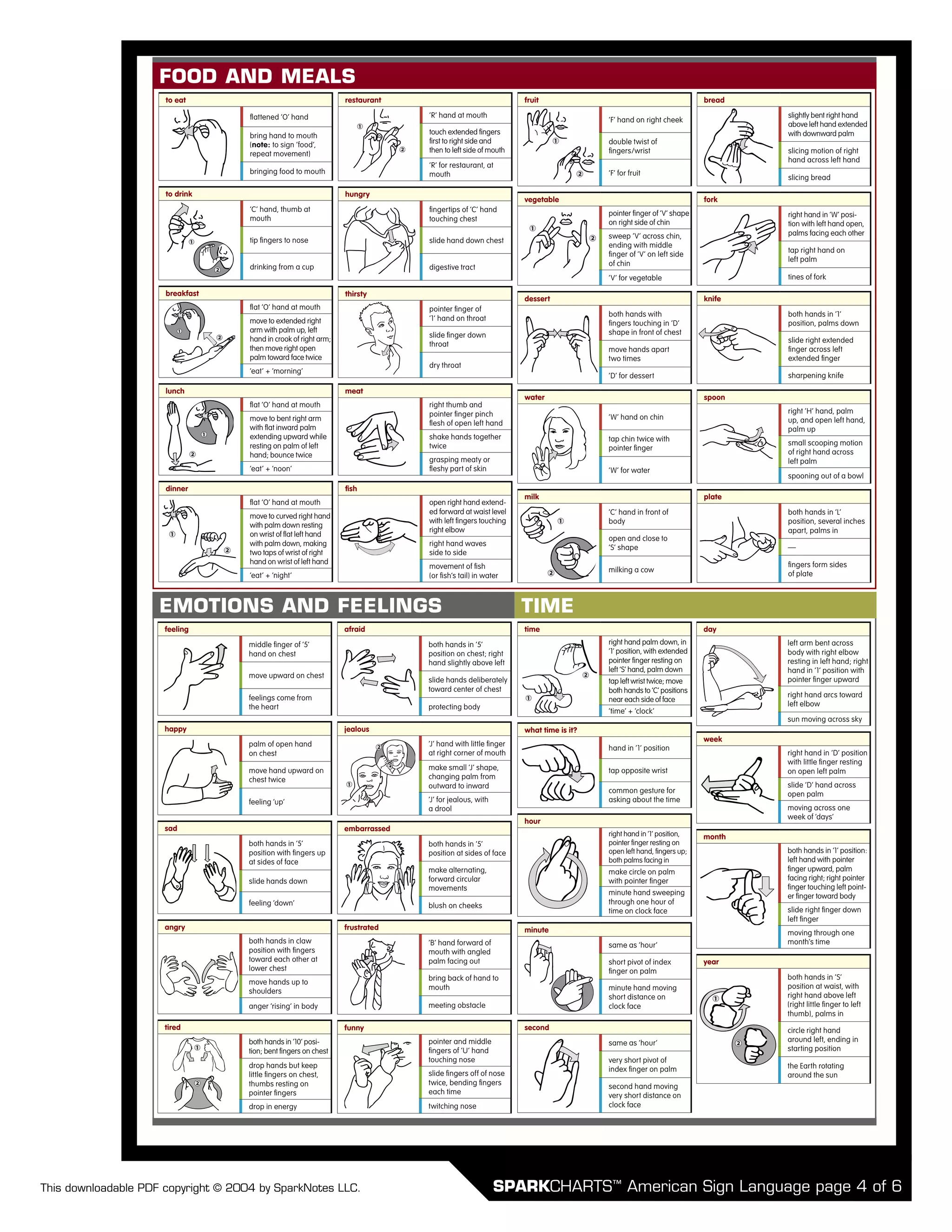 American sign language | PDF