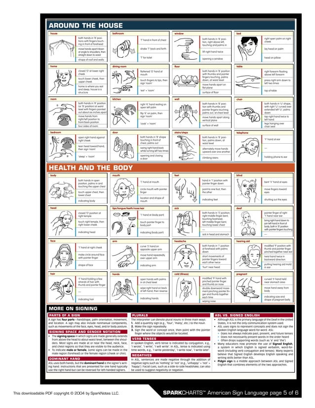 American sign language | PDF