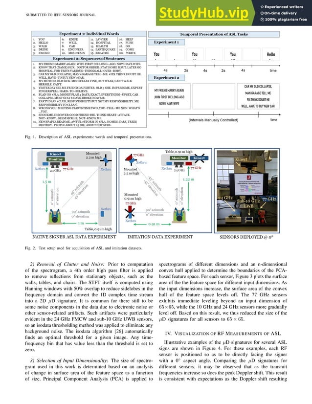 American Sign Language Recognition Using RF Sensing.pdf | Internet of ...