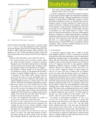 American Sign Language Recognition Using RF Sensing.pdf | Internet of ...