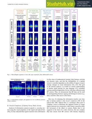 American Sign Language Recognition Using RF Sensing.pdf | Internet of ...