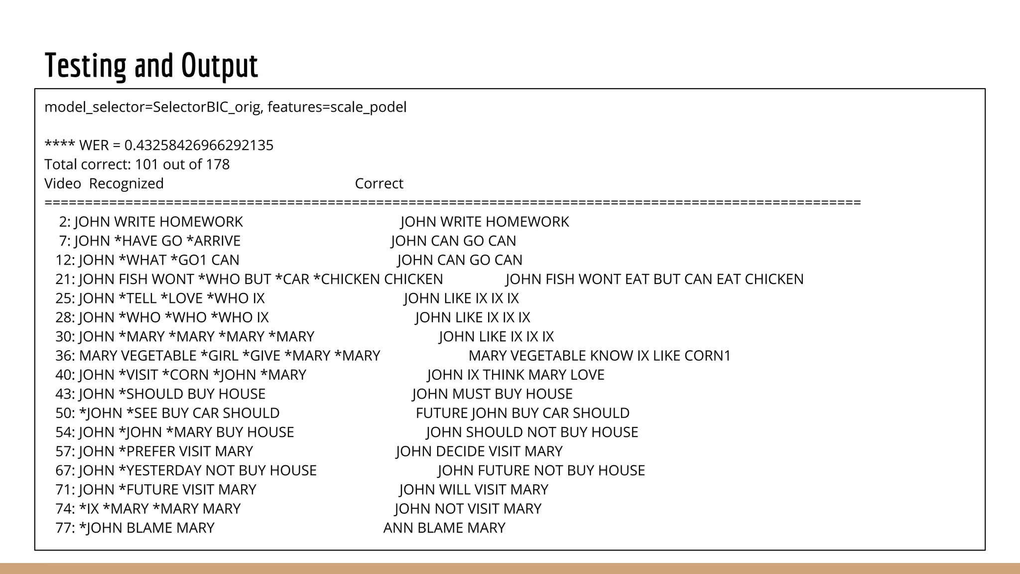 American sign language recognizer | PPT