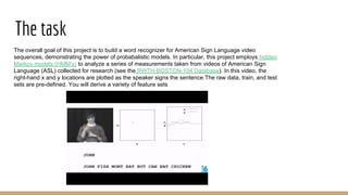 American sign language recognizer | PPT