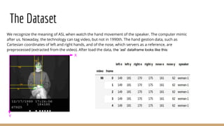 American sign language recognizer | PPT