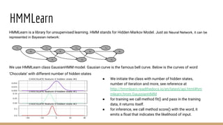 American sign language recognizer | PPT