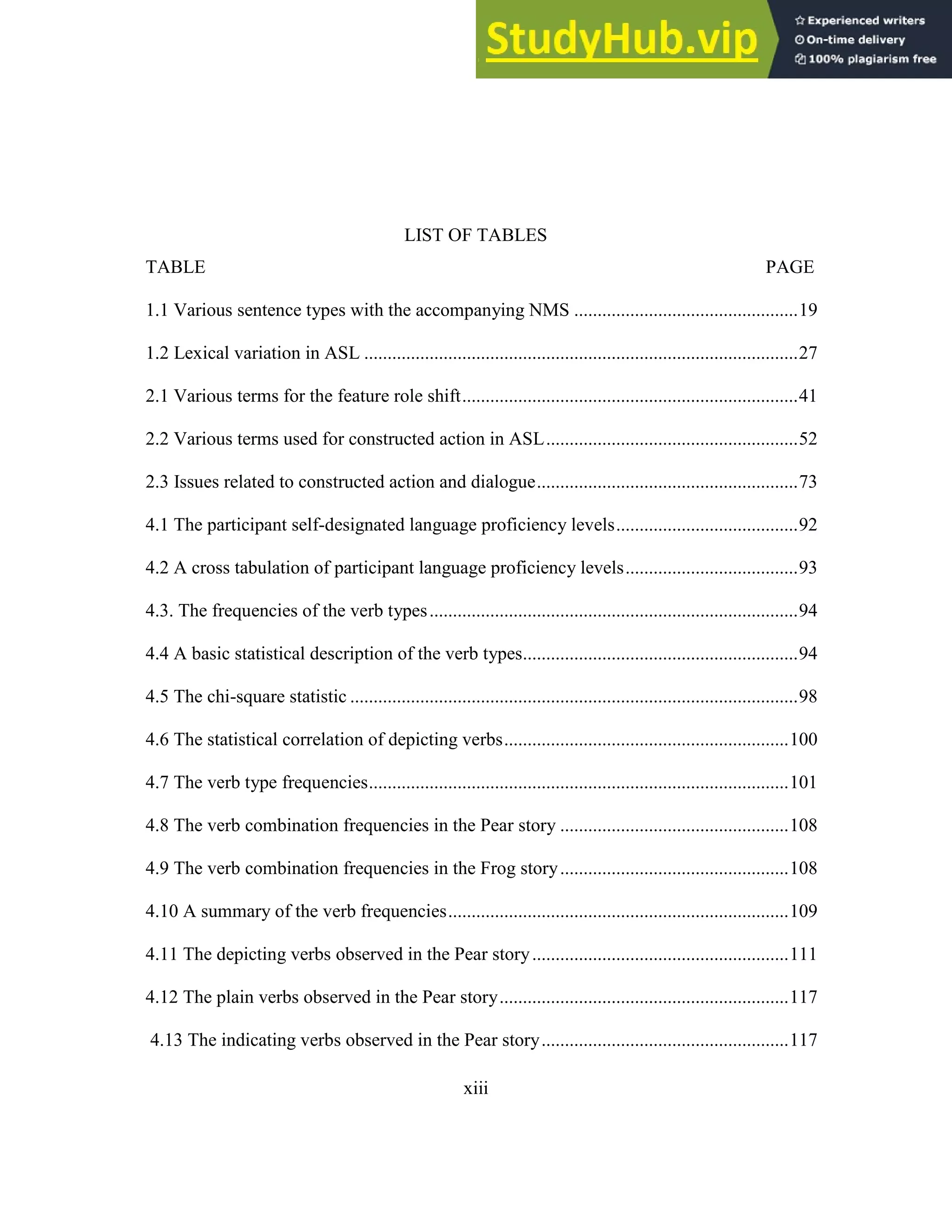 American Sign Language Verb Categories Within Constructed Action | PDF