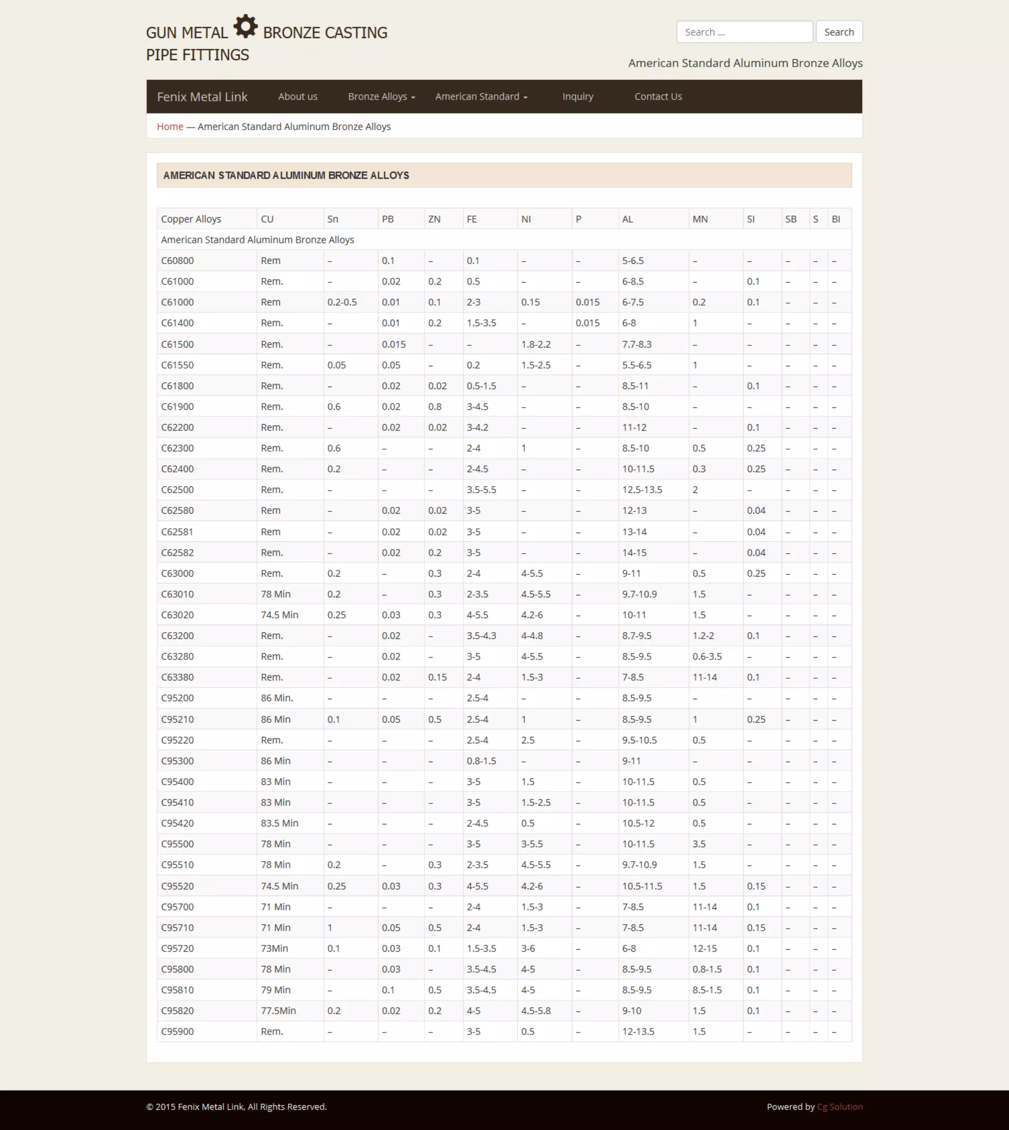 American standard aluminum bronze alloys | PDF