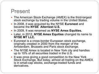 American stock exchange (amex) | PPT