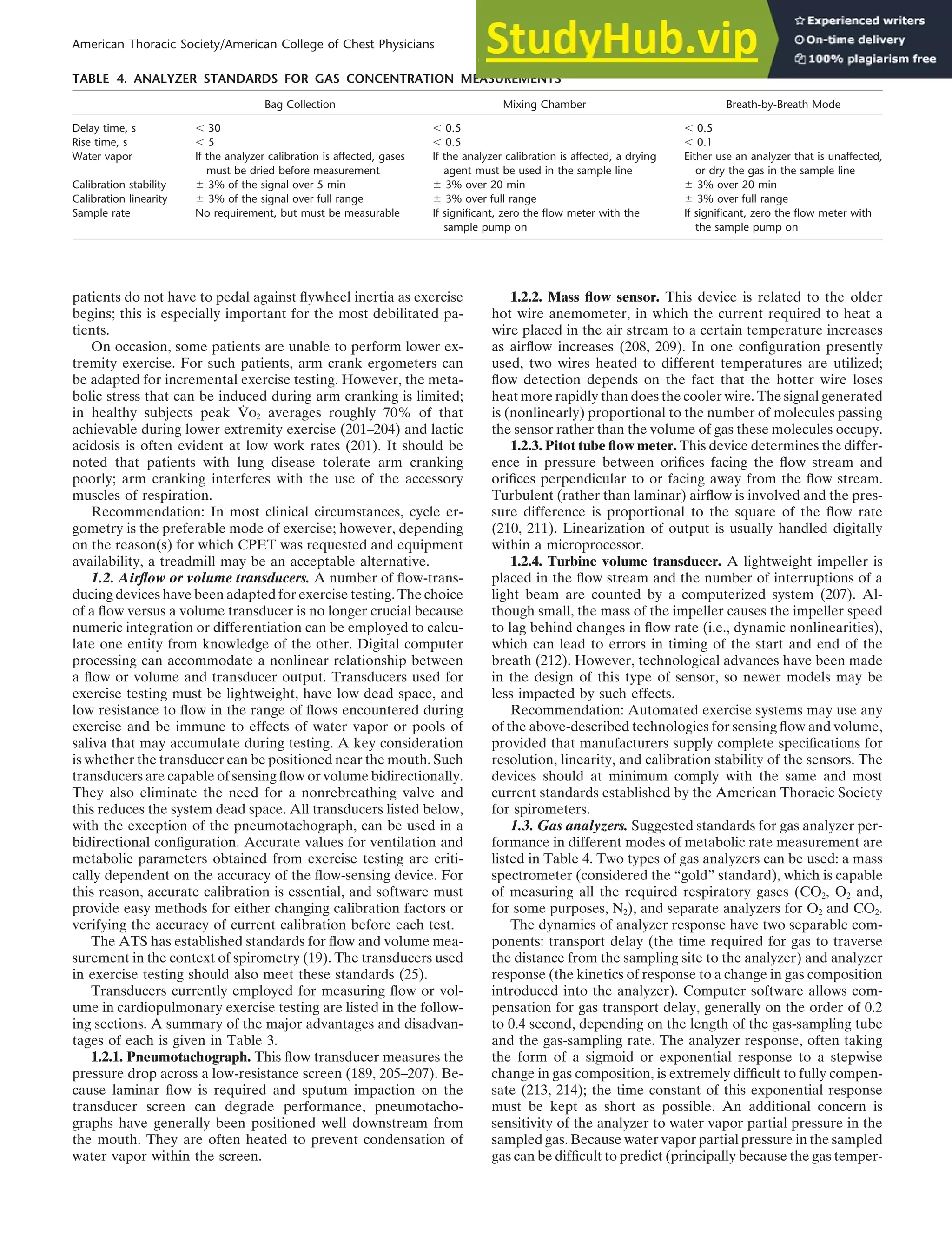 American Thoracic Society American College Of Chest Physicians ATS ACCP ...