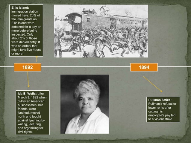 American time line | PPT