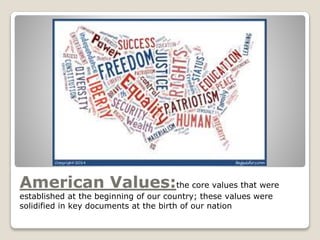 American values and identity 2019 | PPTX