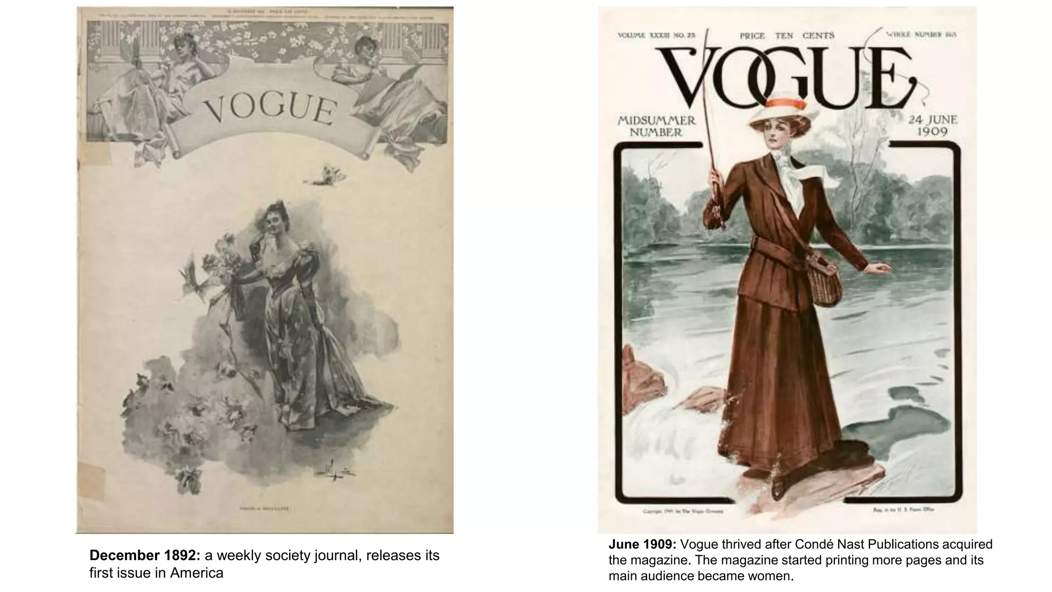 American Vogue presentation | PPTX