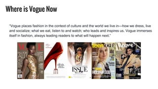 American Vogue presentation | PPTX