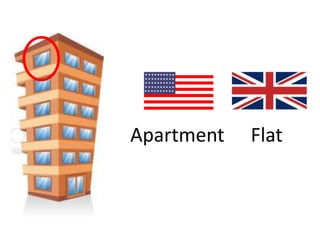 American vs british english | PPT