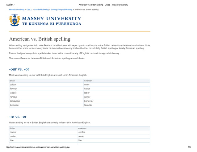 American vs British Spelling | PDF