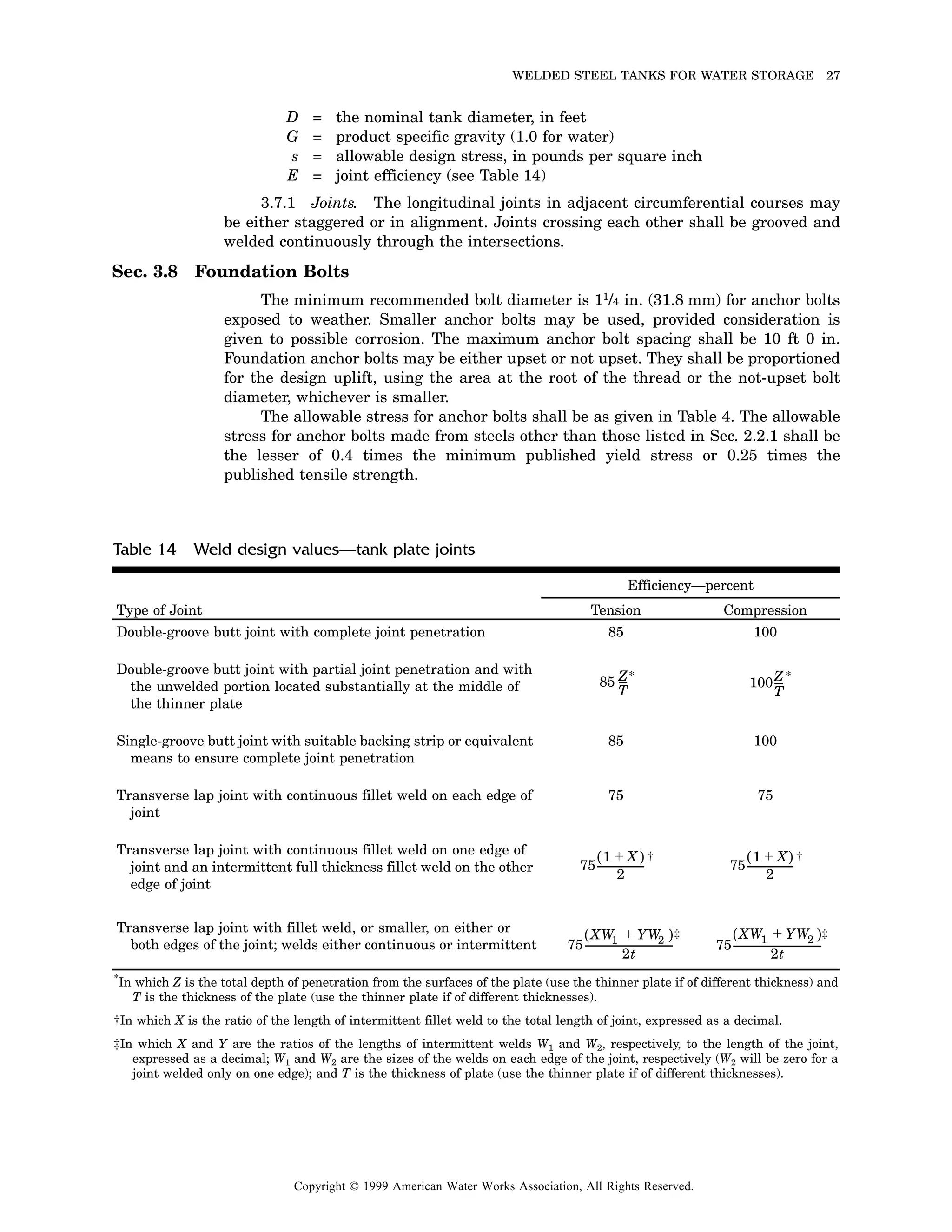 American water works_association_america | PDF