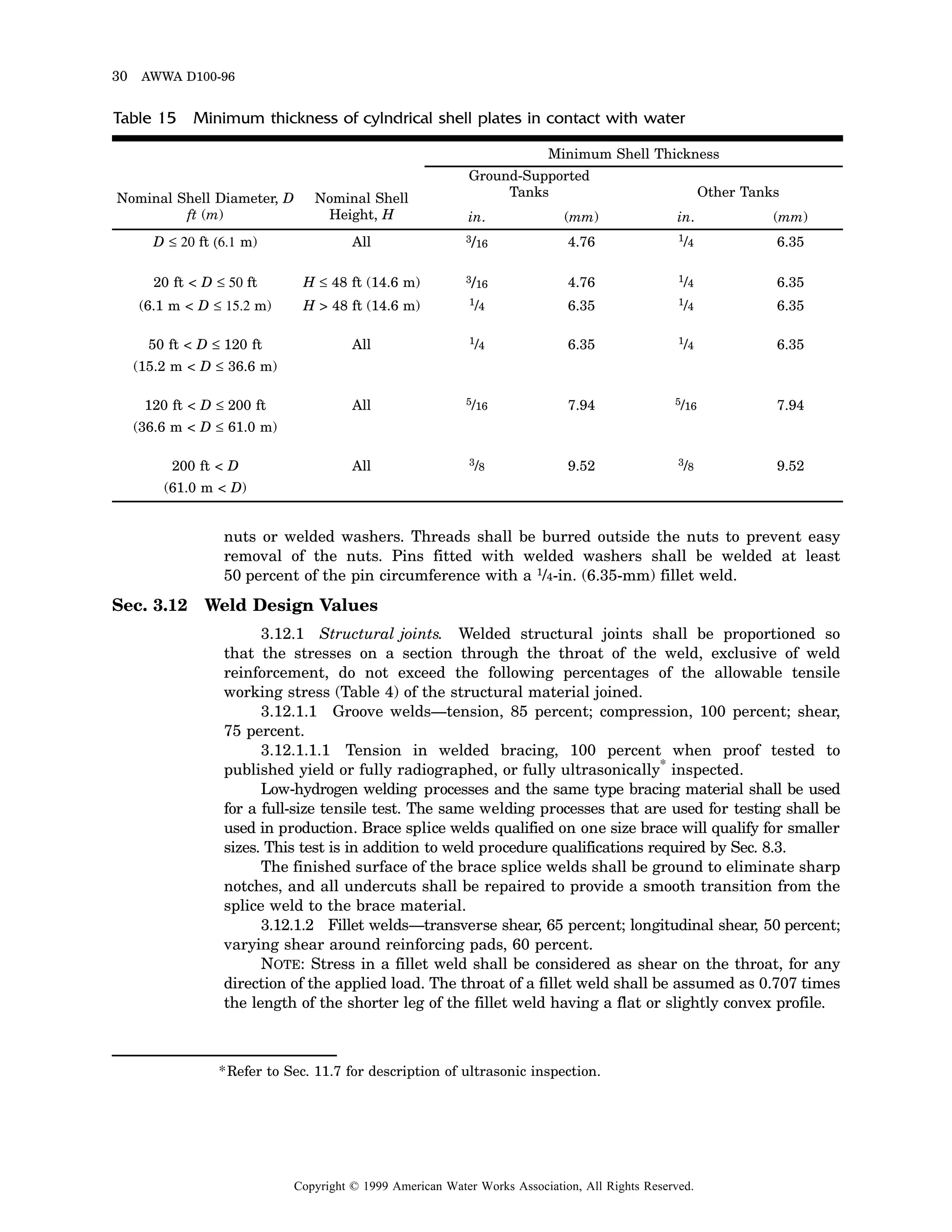 American water works_association_america | PDF