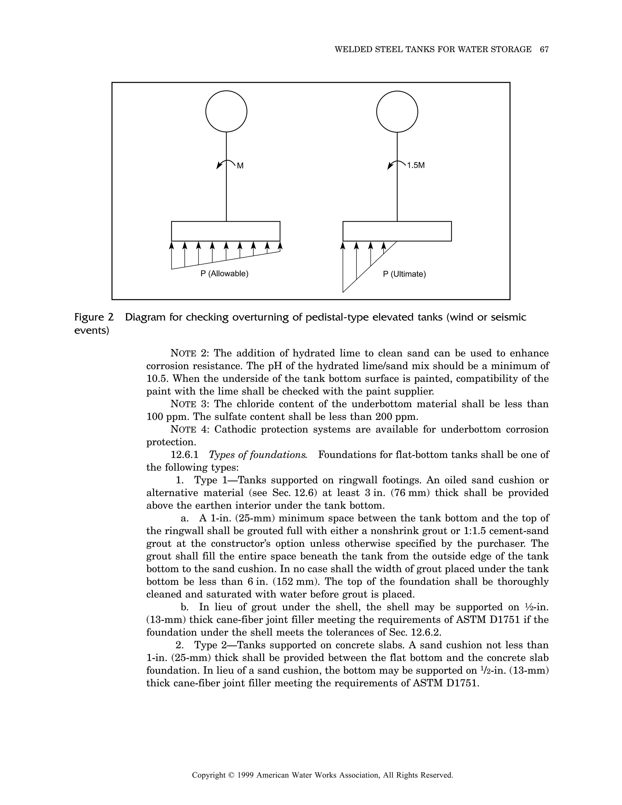 American water works_association_america | PDF