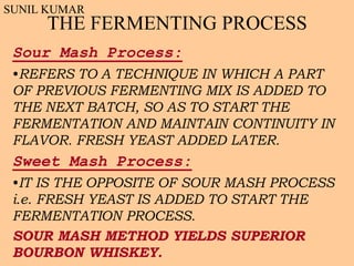 American whicky | PPT