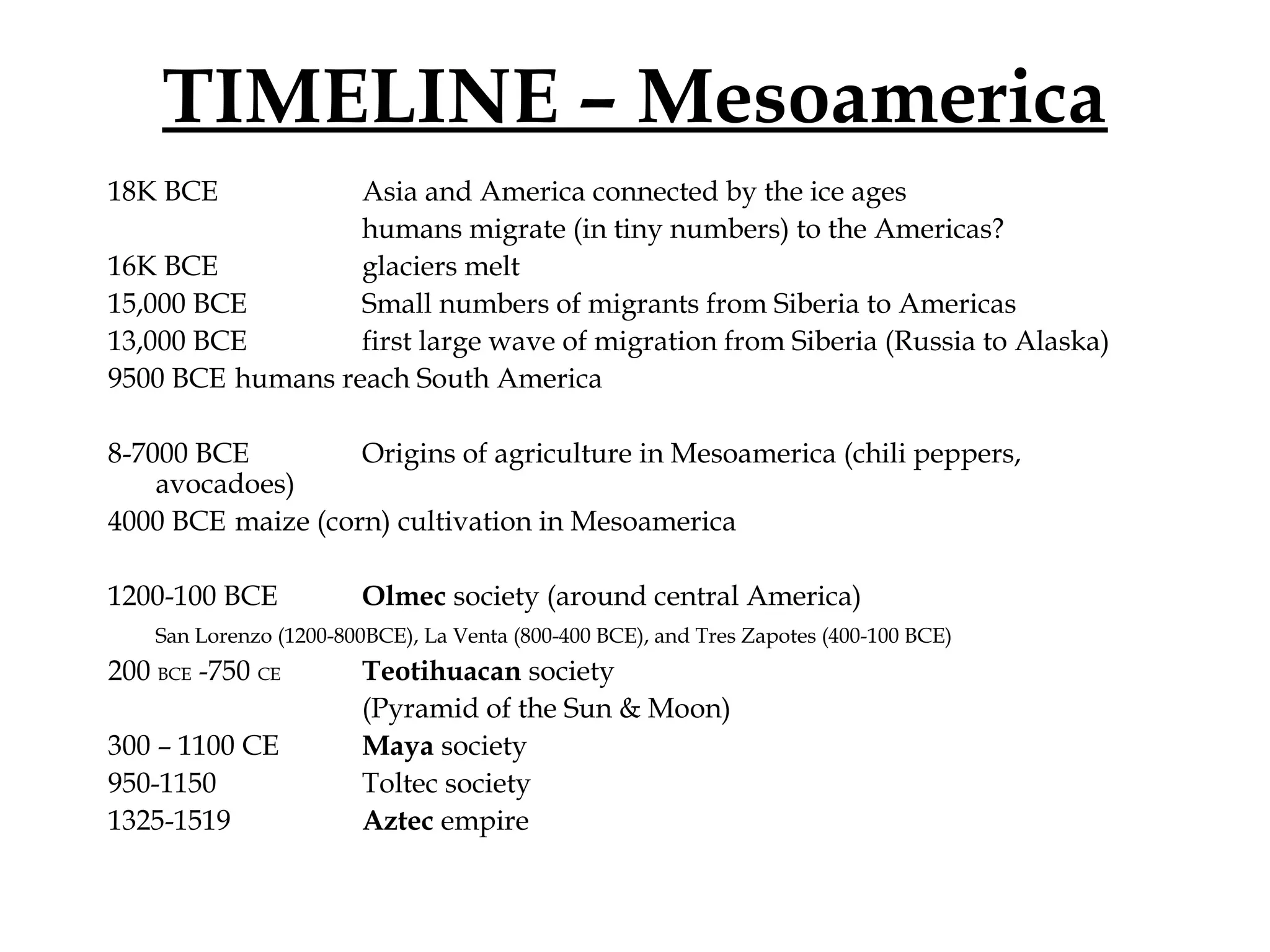Americas - Chee | PPT