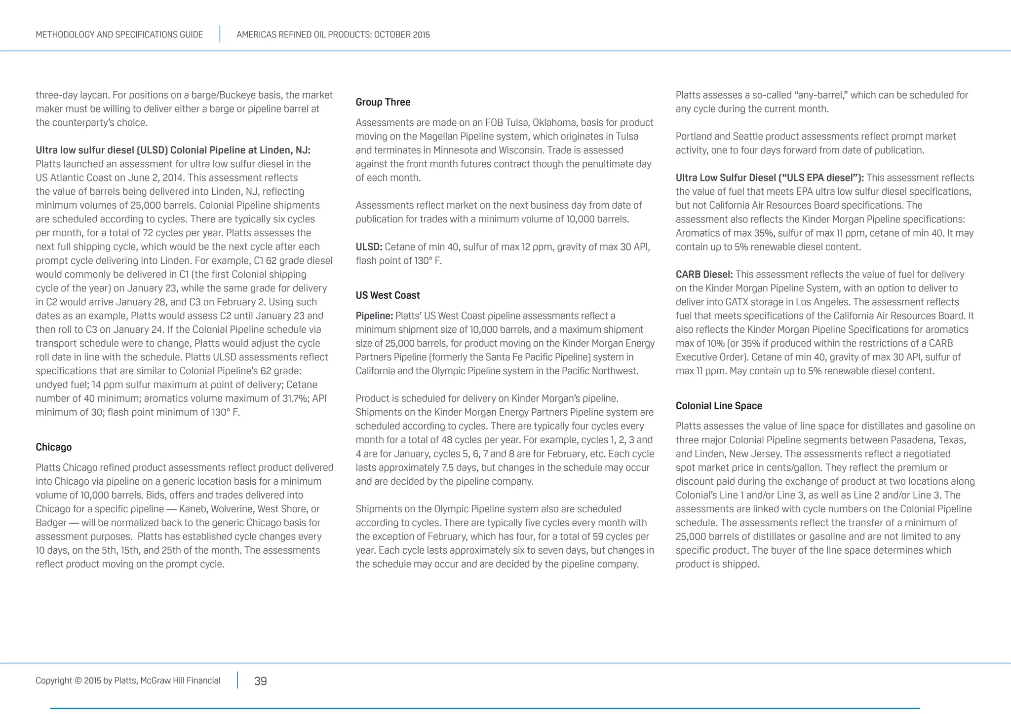 Americas refined-oil-products-methodology PLATTS | PDF