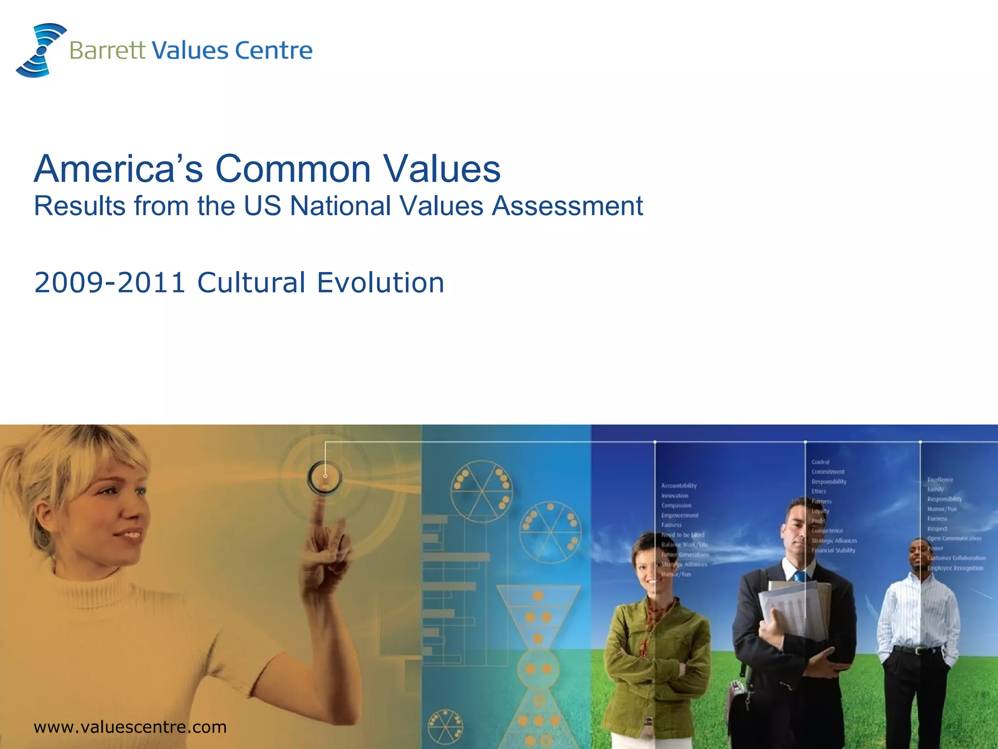 America's Common Values - results from the US National Values ...