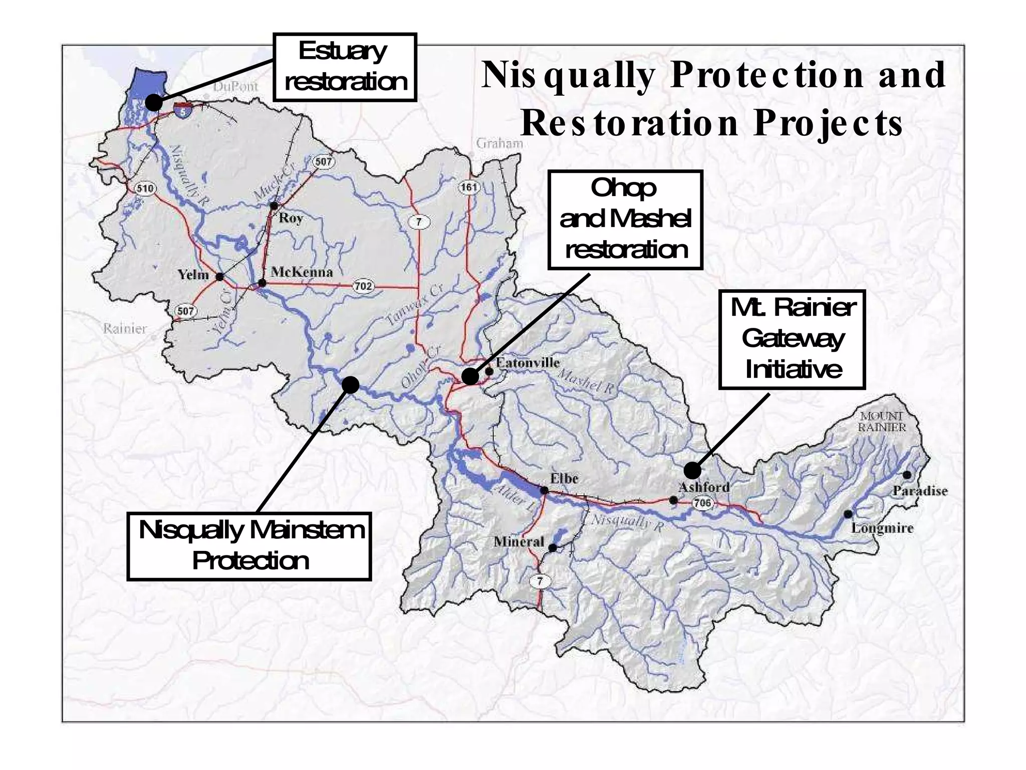 Nisqually Tribe presentation on watershed and salmon recovery | PPT