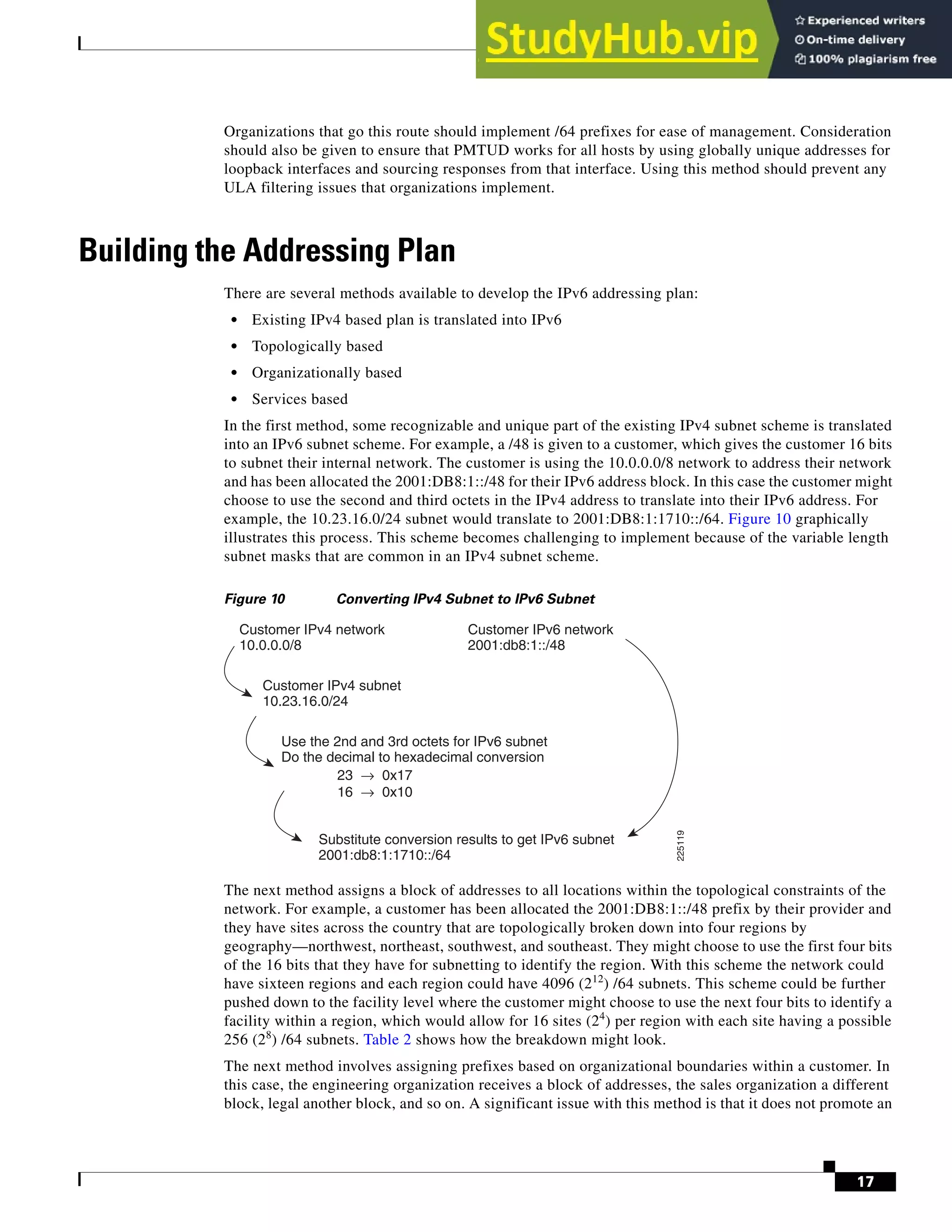 Americas Headquarters IPv6 Addressing White Paper IPv6 Introduction | PDF