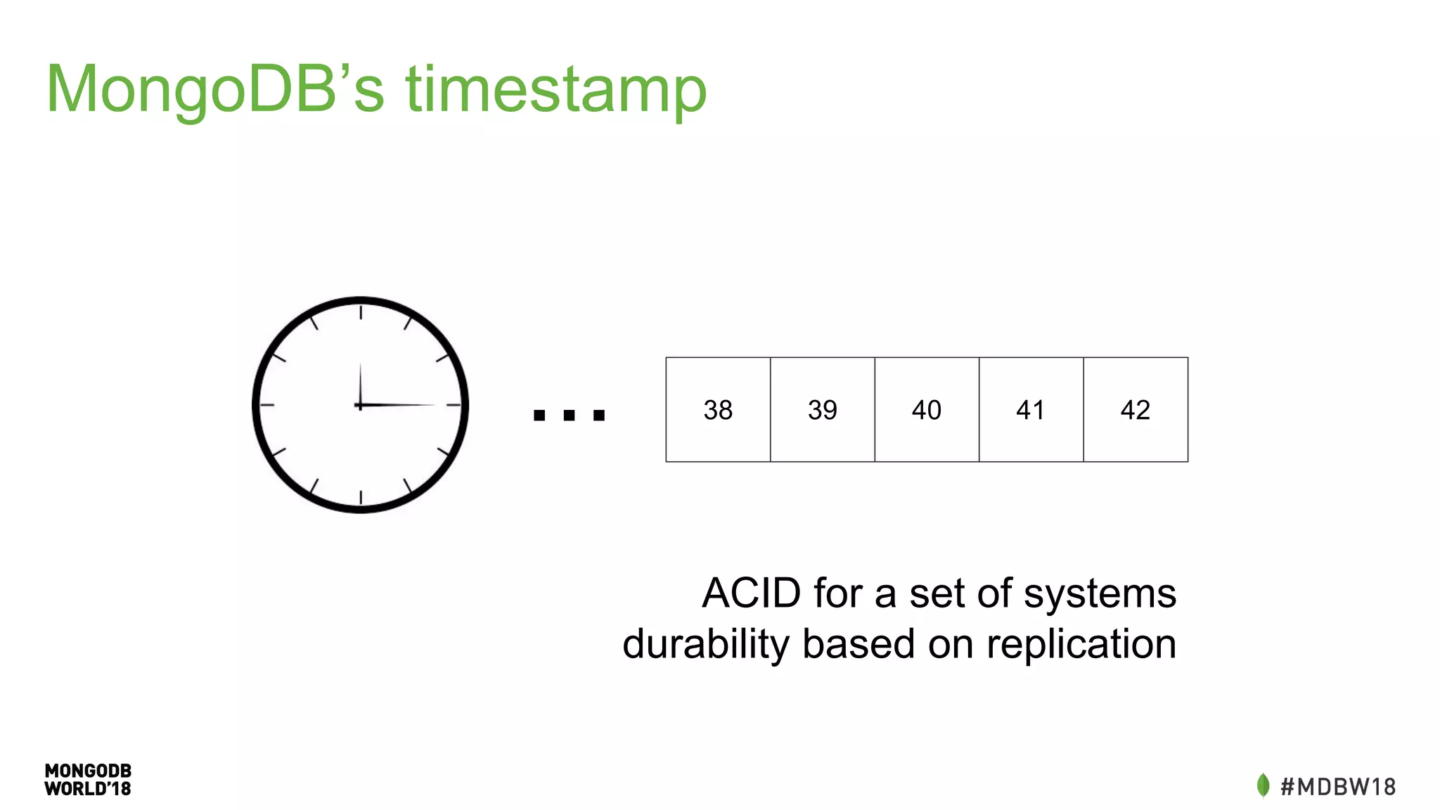 MongoDB World 2018: Building a New Transactional Model | PPT