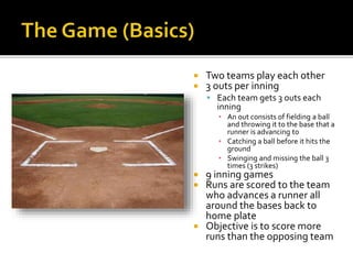 History of Baseball | PPTX