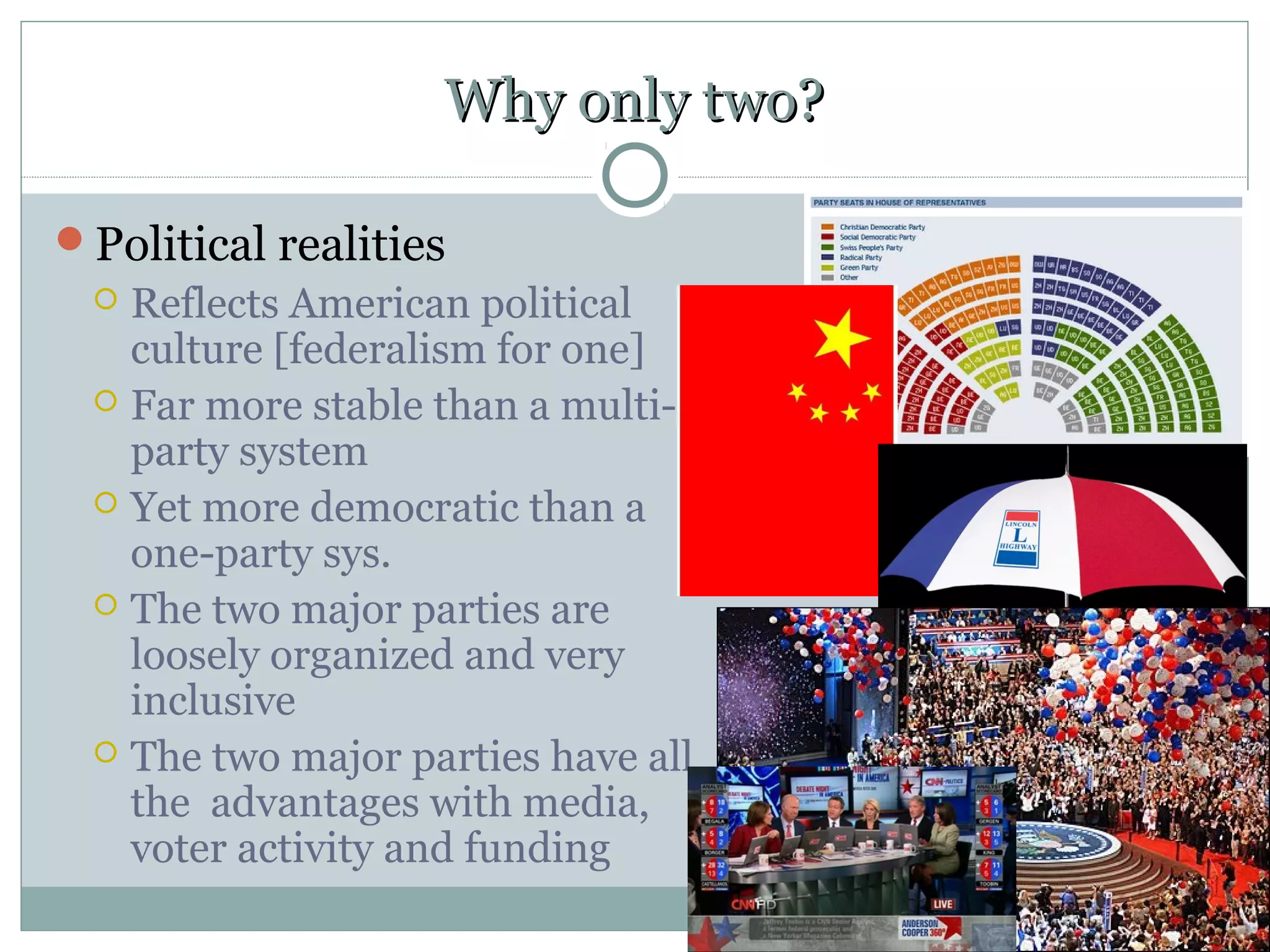 America’s political parties | PPT
