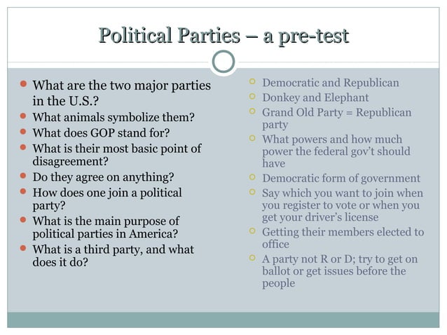 America’s political parties | PPT
