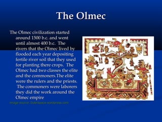 Olmec Civilization Timeline