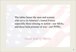 America's white table | PPTX