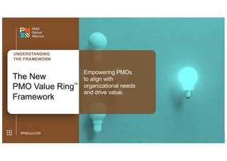 Americo Pinto: Unveiling the new PMI PMO Practice Guide: Shaping the ...