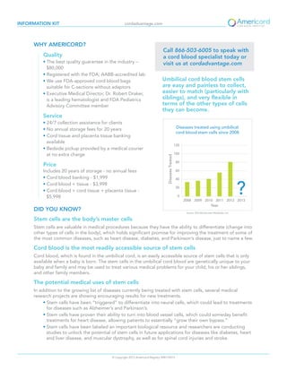 Americord information kit | PDF