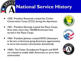 Ameri corps 101 | PPT
