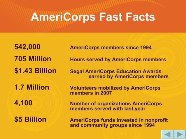 Ameri Corps Presentation | PPT | Government Support and Welfare | Financial Assistance