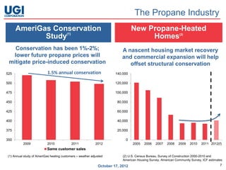 Amerigas only low res | PDF