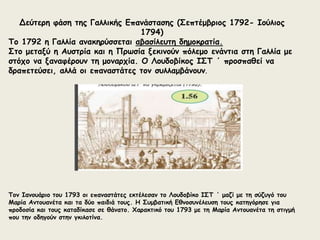 ΑΜΕΡΙΚΑΝΙΚΗ ΚΑΙ ΓΑΛΛΙΚΗ ΕΠΑΝΑΣΤΑΣΗ | PPTX