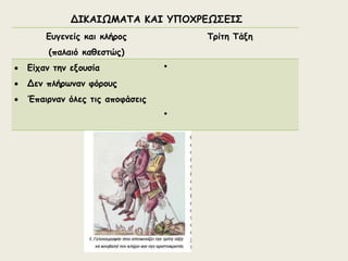 ΑΜΕΡΙΚΑΝΙΚΗ ΚΑΙ ΓΑΛΛΙΚΗ ΕΠΑΝΑΣΤΑΣΗ | PPTX