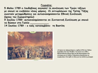 ΑΜΕΡΙΚΑΝΙΚΗ ΚΑΙ ΓΑΛΛΙΚΗ ΕΠΑΝΑΣΤΑΣΗ | PPTX