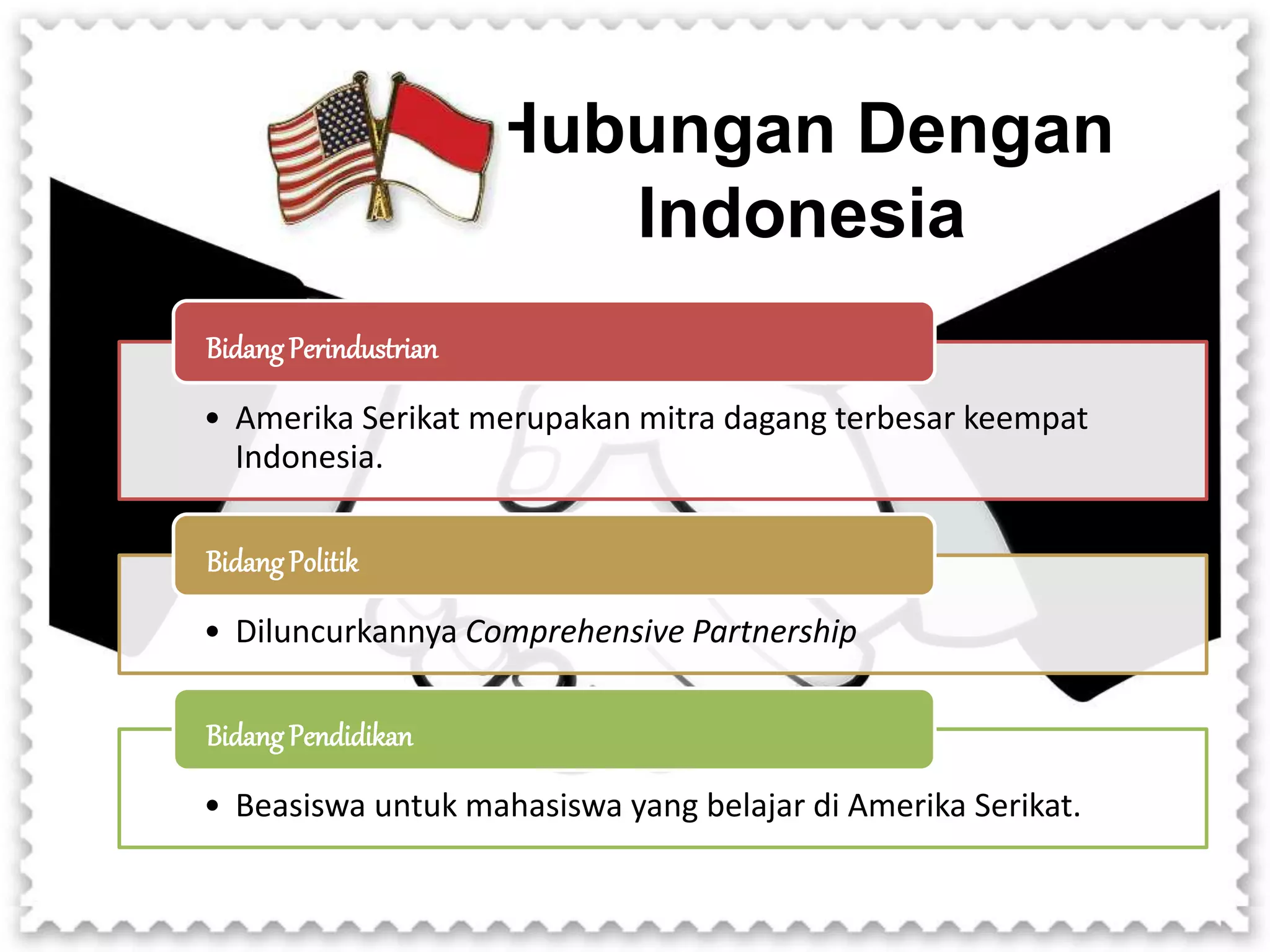 PPT Negara Amerika serikat | PPTX