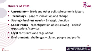 Amerjit Walia - Delivering P3M through Talent Management | PPTX ...