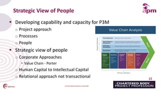 Amerjit Walia - Delivering P3M through Talent Management | PPTX ...
