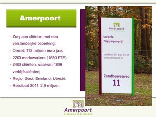 Amerpoort #33507-v1-presentatie izovator-pitch_27_september__definitief ...