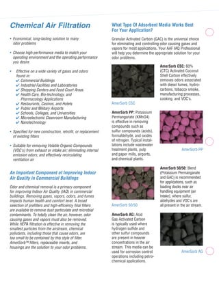 Amer sorbafp 1-190a | PDF